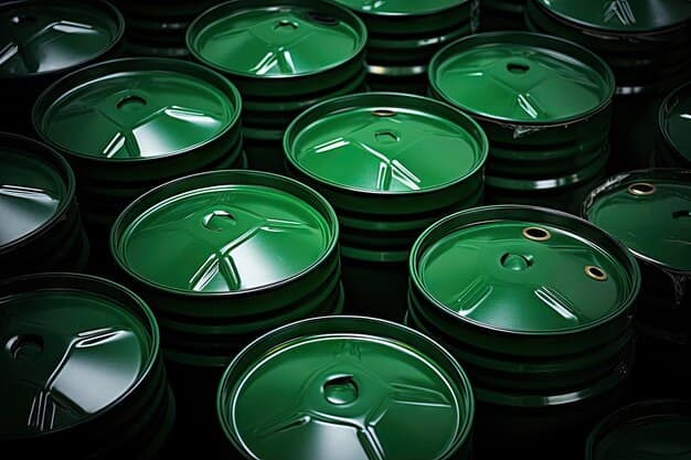 Aventis Commodities | Driving the Future of Green Commodities